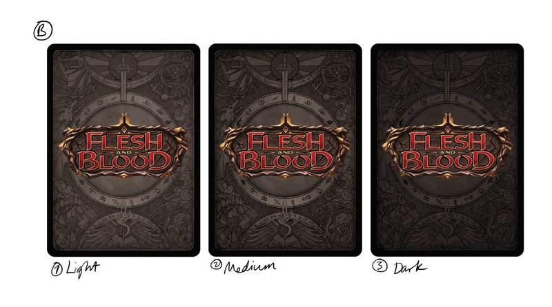 Article: Backing Things Up